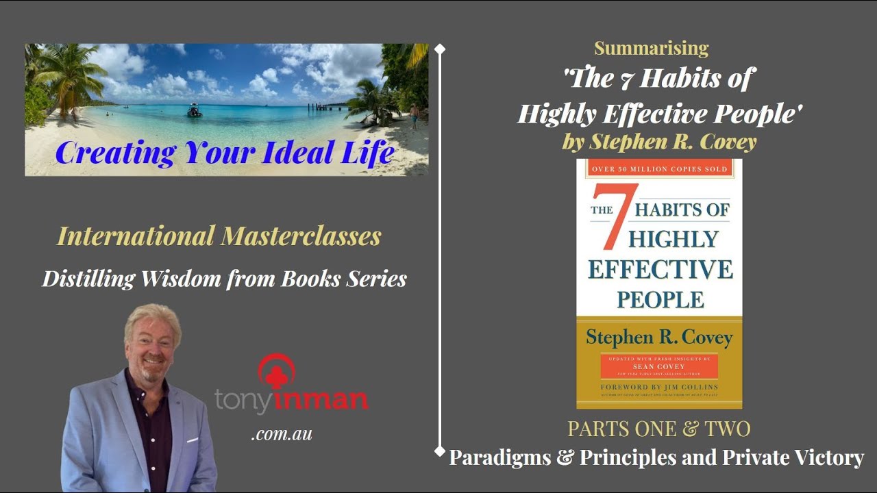 The 7 Habits of Highly Effective People by Stephen Covey - A Recap of ...