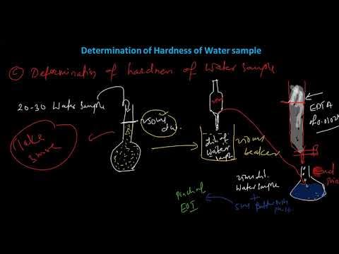 2. Practical-Determination of hardness of water sample part-2 - YouTube