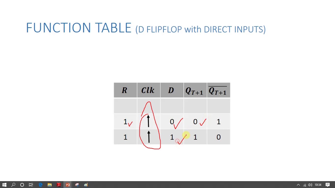 D flipflop asynchronous reset - YouTube