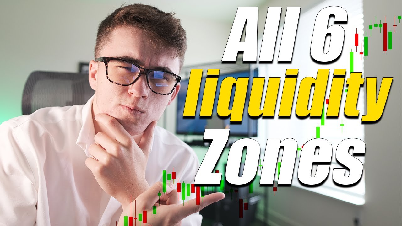 Every Liquidity Zone You Should Know As A Trader - YouTube