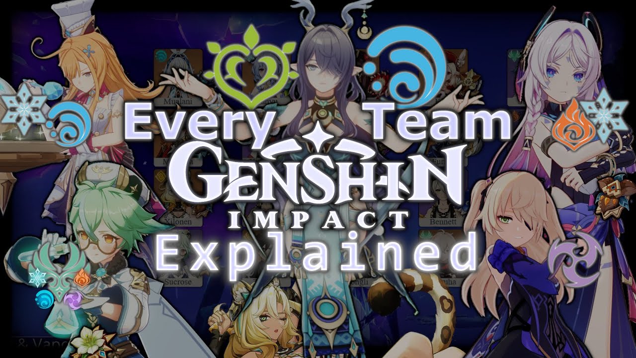 Genshin Team Archetype Breakdown - YouTube