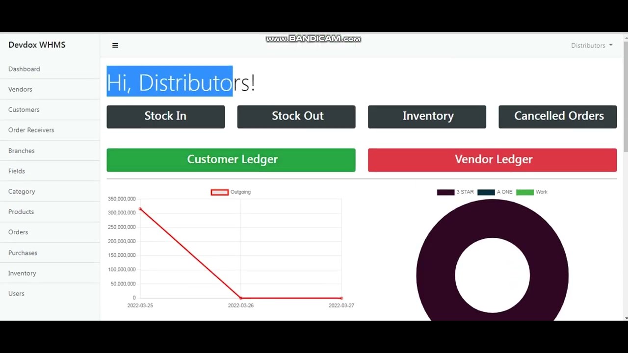 Introduction to Distribution Management Software - YouTube