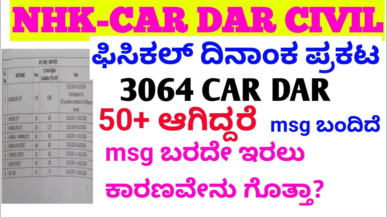DAR/CAR physical date /3064 dar/car physical date /police constable cut ...