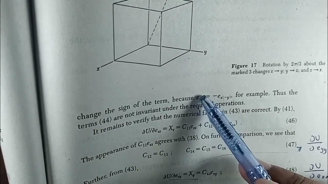 Elastic Stiffness Constants of Cubic Crystal's |easy method to understand | Vid#08(g) - YouTube