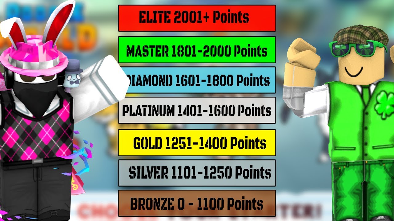 Ranked is Out, Ranked Tier List, Gem Rewards & Road To Elite (Doodle ...