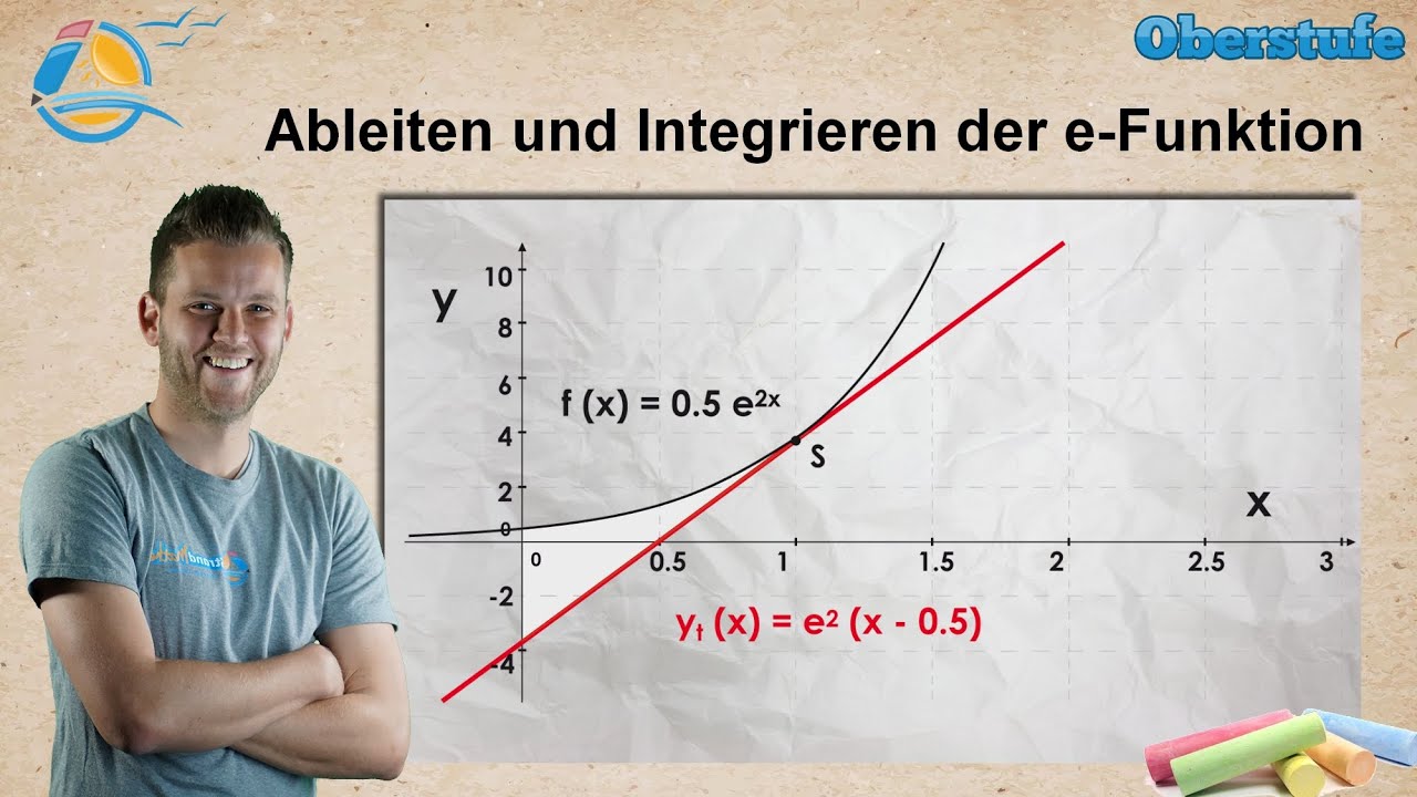 e-Funktion ableiten und integrieren || StrandMathe || Oberstufe ★ Übung ...
