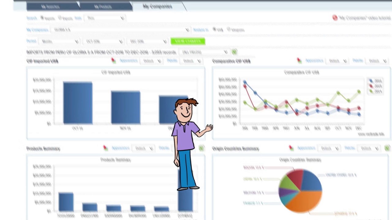 Module "My Companies" in Veritrade - Tutorials English - YouTube
