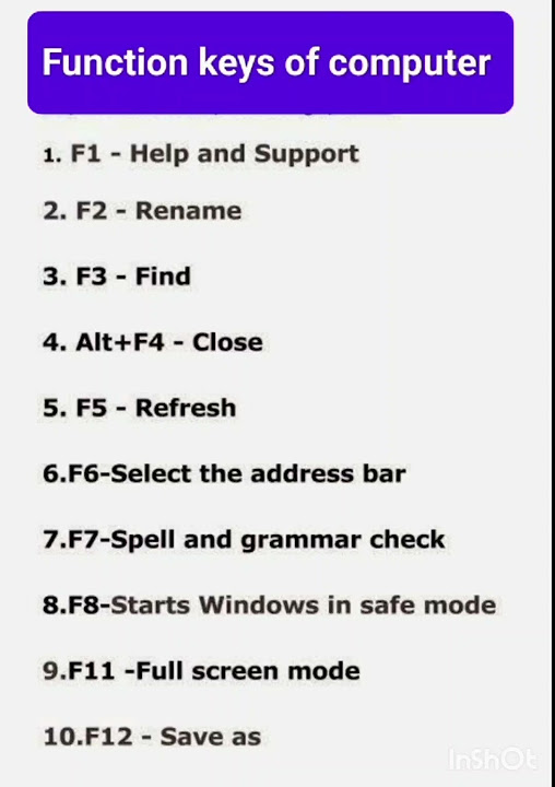 Function keys of computer #shorts #ossc #osssc #ssc #railway #bankingexams #functionkeys #chsl # ...