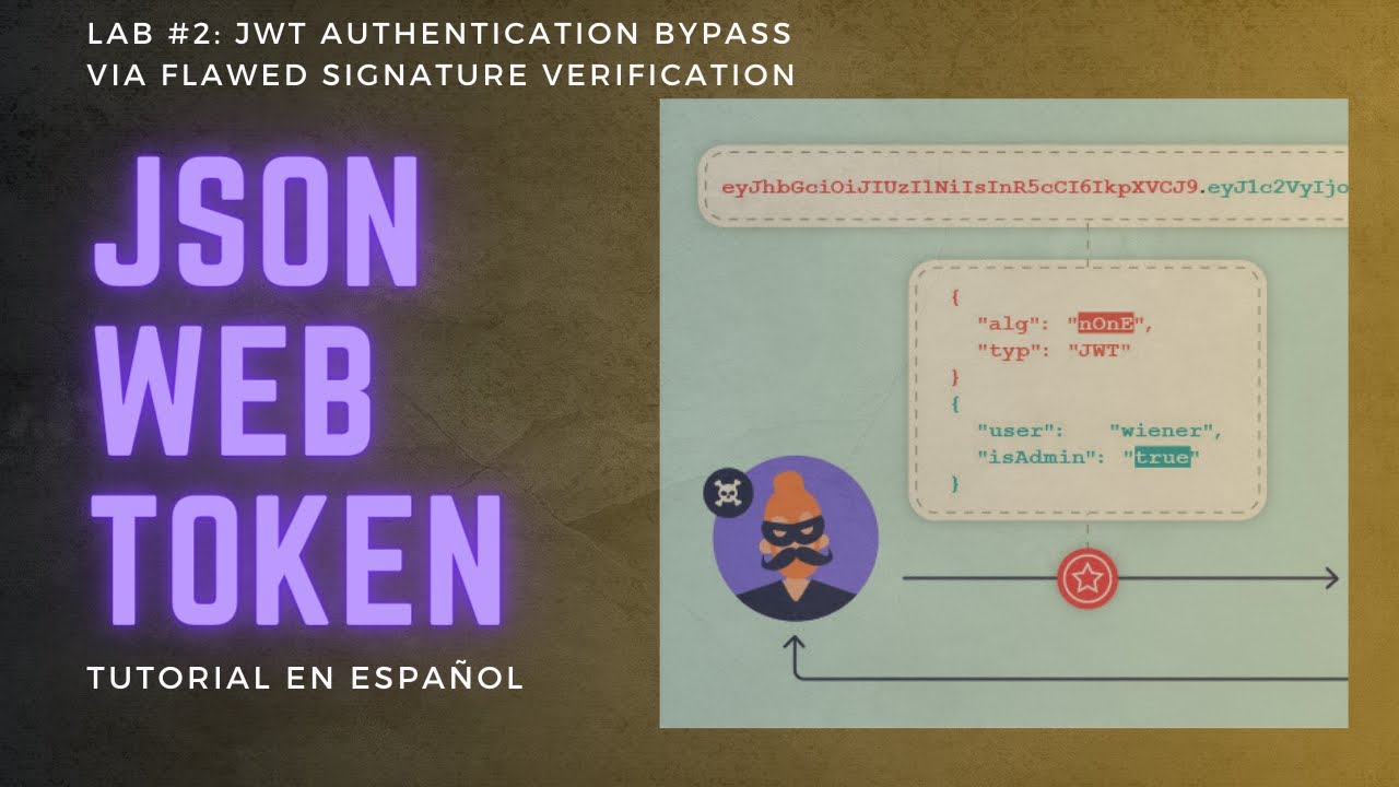 Lab Jwt Authentication Bypass Via Flawed Signature Verification Portswigger Explicado En 7501