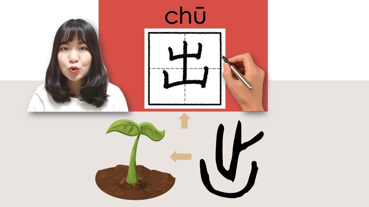 【NEW HSK2】_#hsk2 _How to Pronounce/Say/Write:出/齣/chu /(come/go out ...