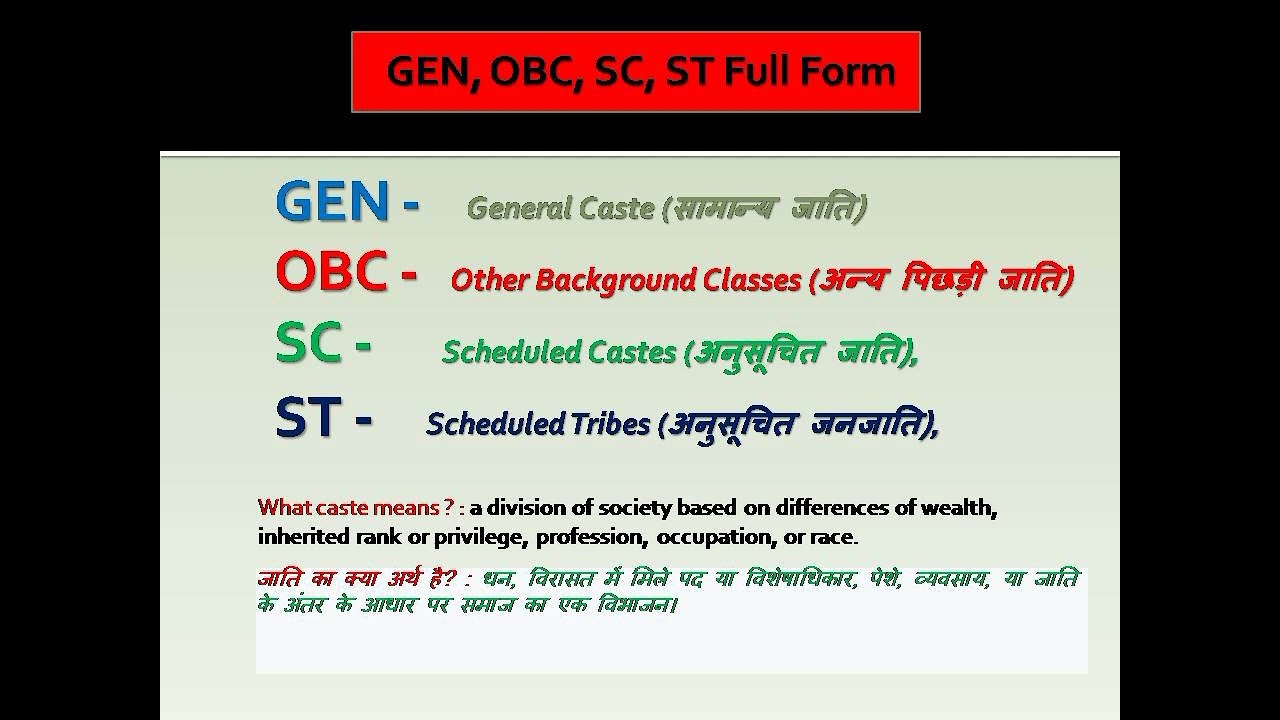 GEN OBC SC ST Full Form What Is Caste YouTube GEN OBC SC ST Full Form What Is Caste YouTube