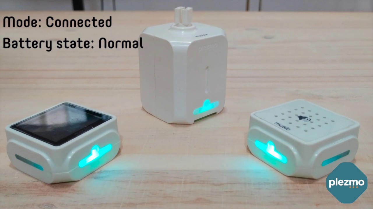 Understanding Plezmo® element indications - YouTube