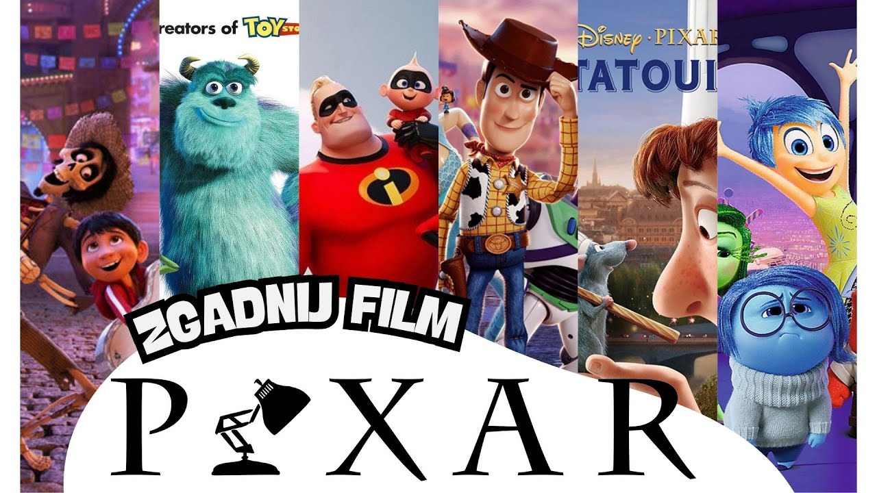 ZGADNIJ FILM PIXARA! - ILE Z TYCH FILMÓW ROZPOZNASZ? - YouTube