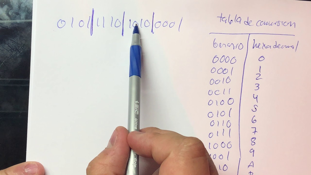 Todo sobre conversion de bases numeros| Binario base 2 a Hexadecimal ...