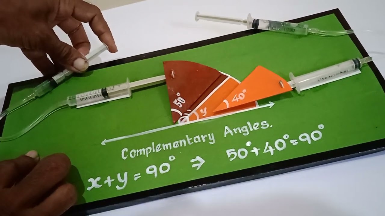 maths working model - complementary angles - for sales contact ...