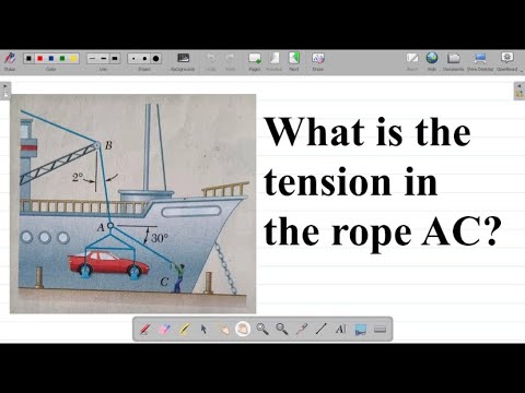 TRIANGLE OF FORCES: How To Find The Tension in a Rope Using The ...