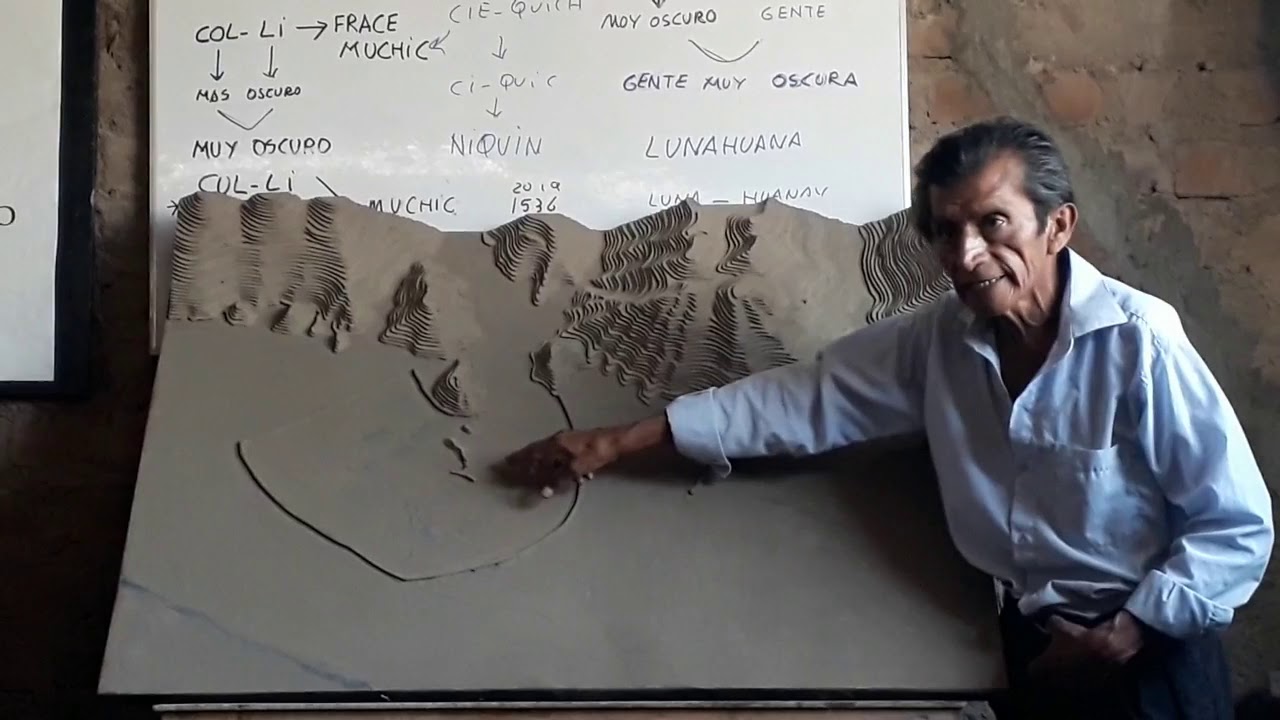 EL MUSEO DE LOS COLLI: Preservando la memoria de Lima Norte. - YouTube