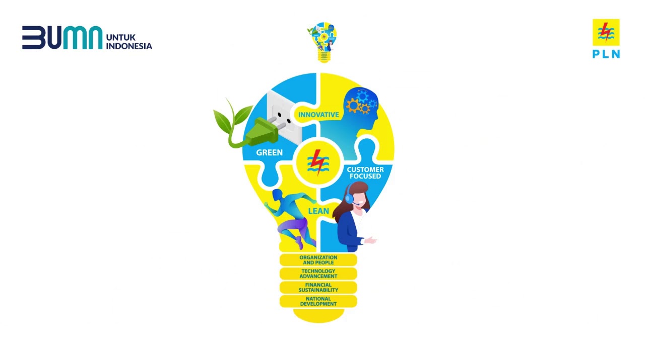 TRANSFORMATION BREAKTHROUGH - YouTube