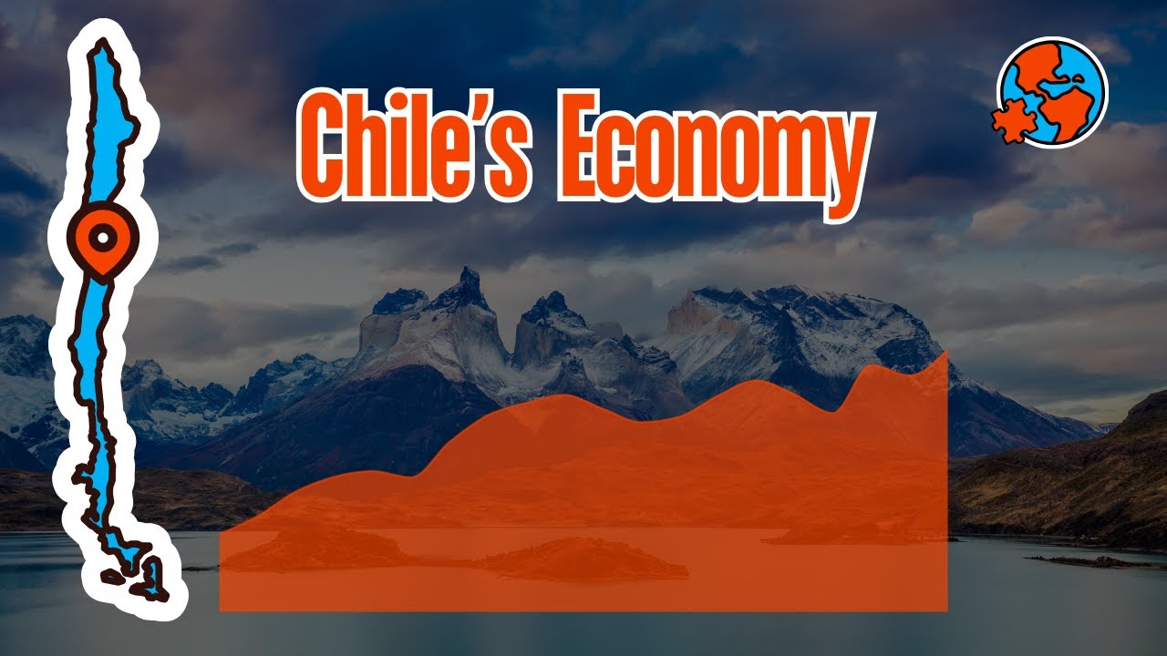 Chile Economy Chile GDP Growth Rate