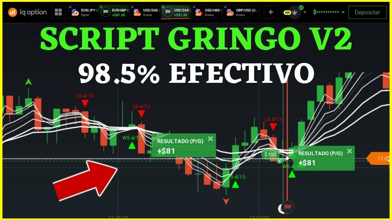 Script Gringo V2 Gratis Para Opciones Binarias #iqoption - YouTube