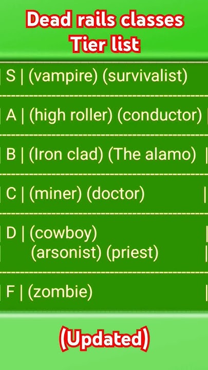 Ranking every class in dead rails #2 😎 #deadrails #roblox #tierlist # ...