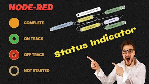 Complete Node-red Tutorials 2024 - YouTube