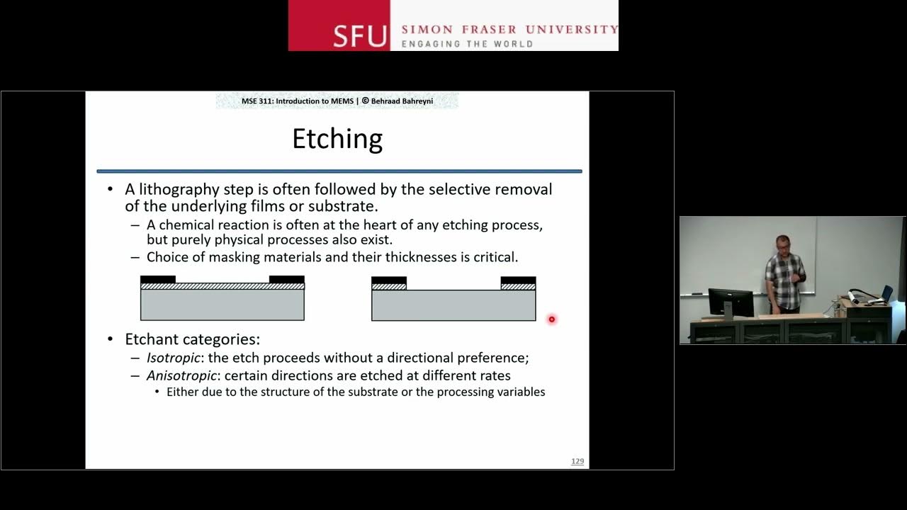 Lecture 8: Wet etching - YouTube