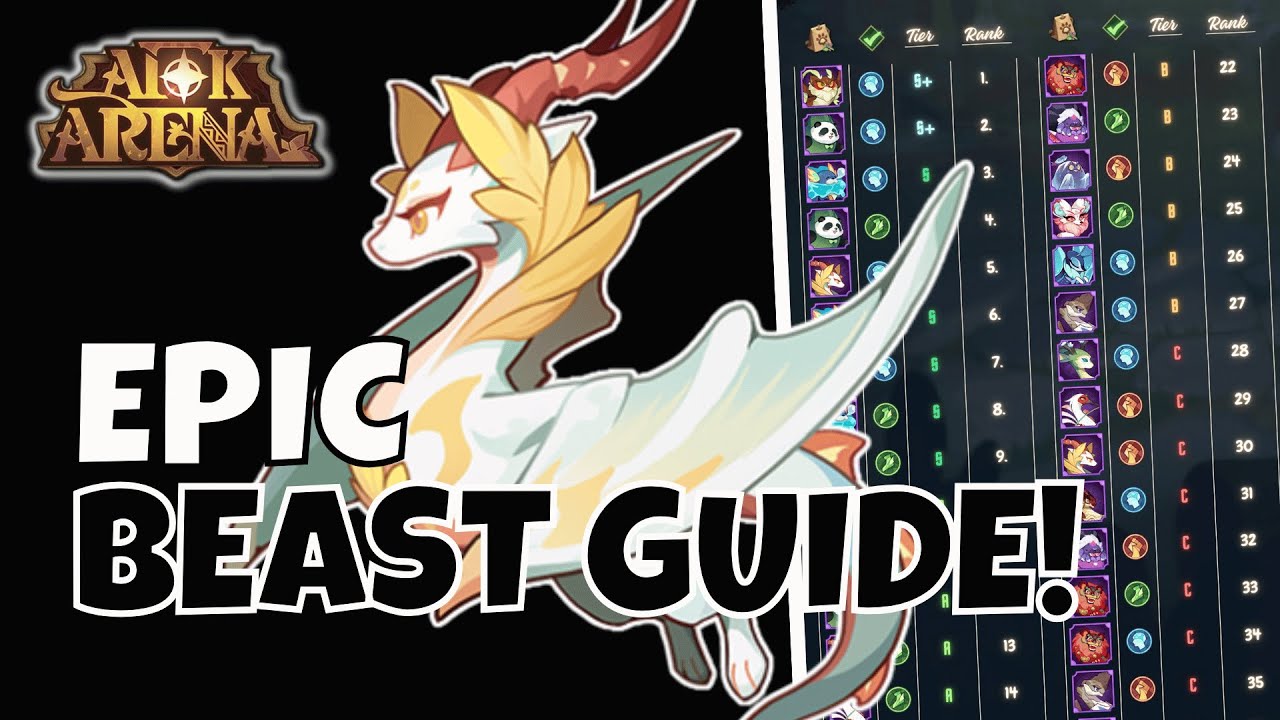 THE ONLY BEAST GUIDE YOU NEED! [FURRY HIPPO AFK ARENA] - YouTube