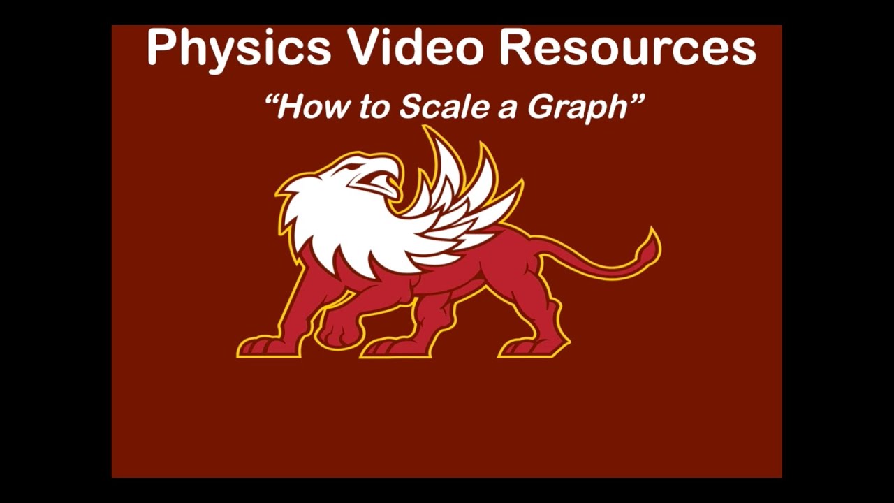 How To Scale A Graph YouTube How To Scale A Graph YouTube