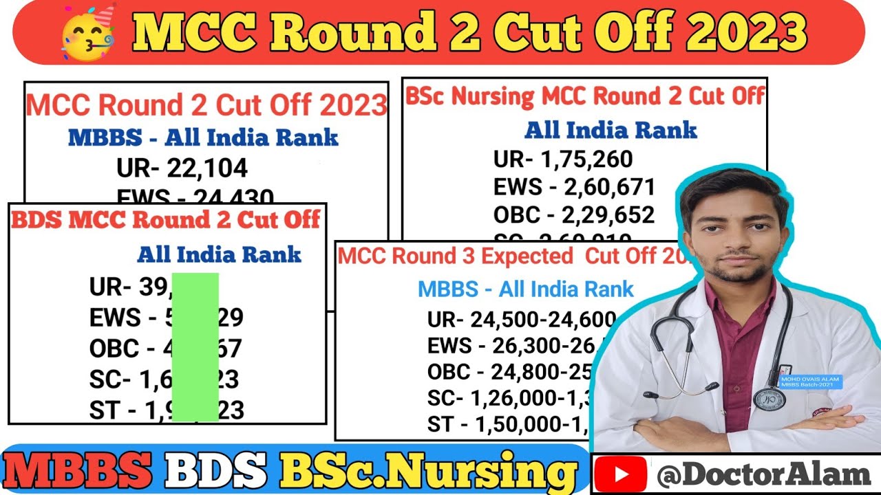 MCC Round 2 Cut Off 2023😍|AIQ 15% Cut Off|MBBS|BDS|BSc Nursing|Category Wise Cut Off ...