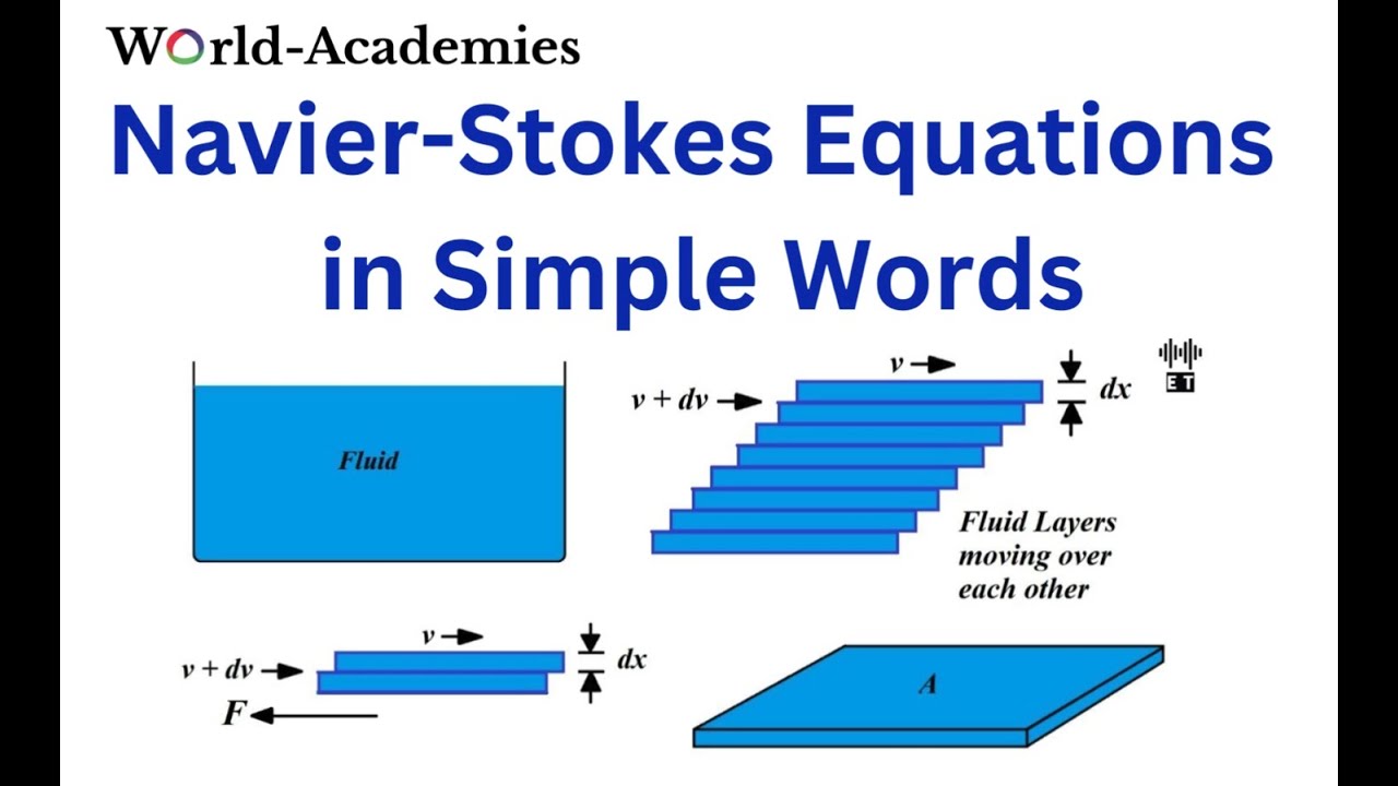 Navier Stokes Equations in Simple Words part1 World Academies WAC ...