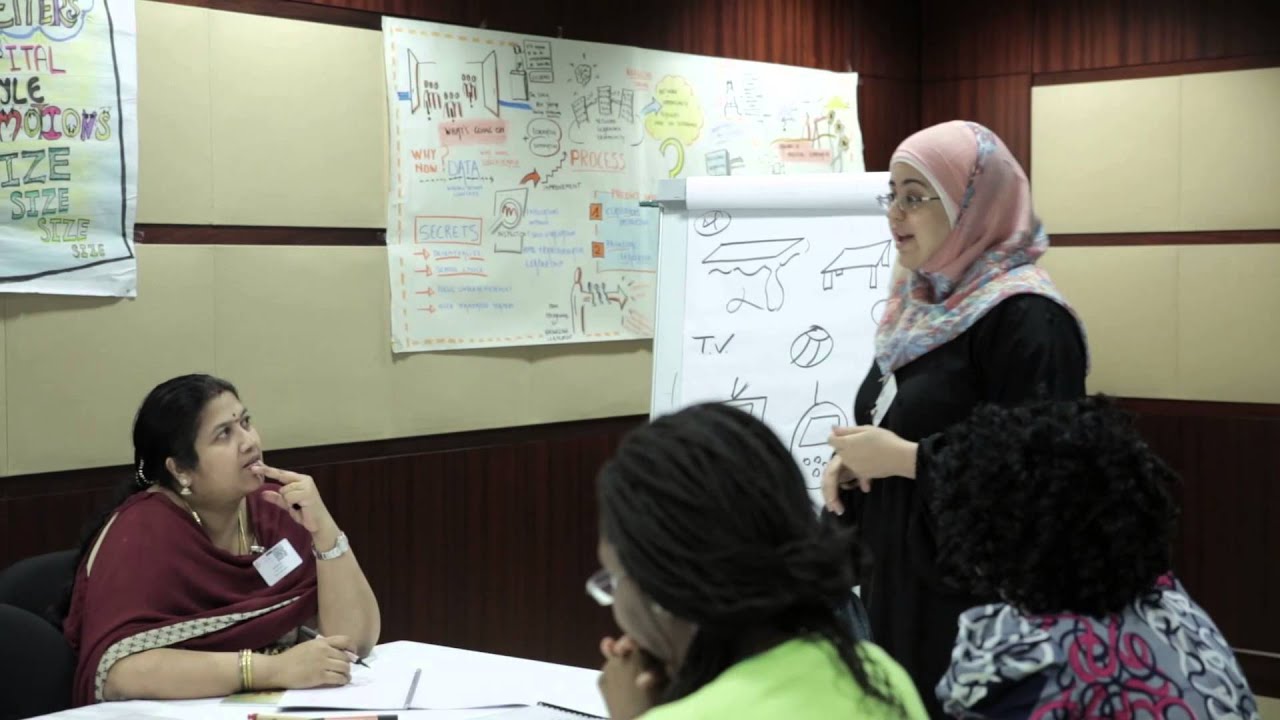 How to capture workshops and meetings through visual harvesting - YouTube