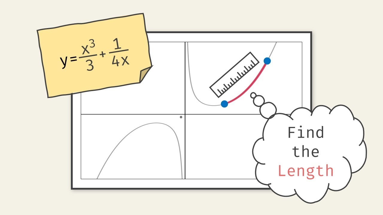 How To Find The Arc Length Of Curve Y X 3 3 1 4x From X 1 To X How To Find The Arc Length Of Curve Y X 3 3 1 4x From X 1 To X