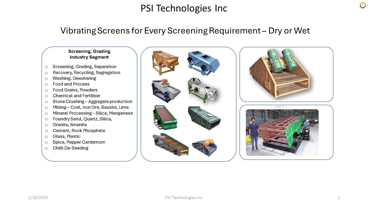 Vibrating Screens Dry & Wet Screening, Grading, Washing, Dewatering_PSI ...