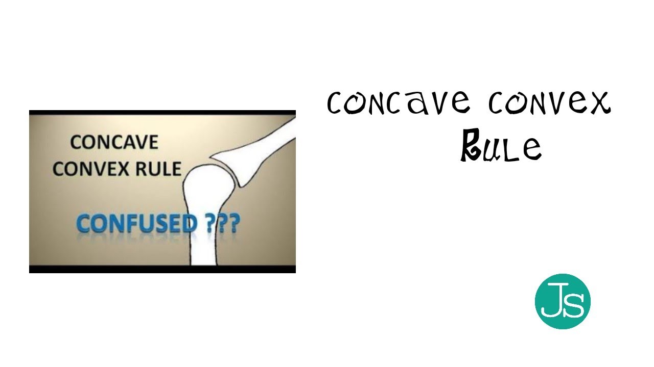 Concave convex Rule - YouTube
