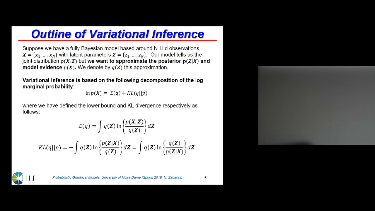 Lecture 15 Variational Algorithms For Approximate Bayesian Inference An Introduction Youtube