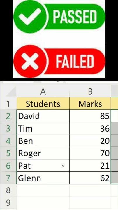 How to display Pass and Fail in MS Excel || Custom Number Formatting in Excel #excel # ...