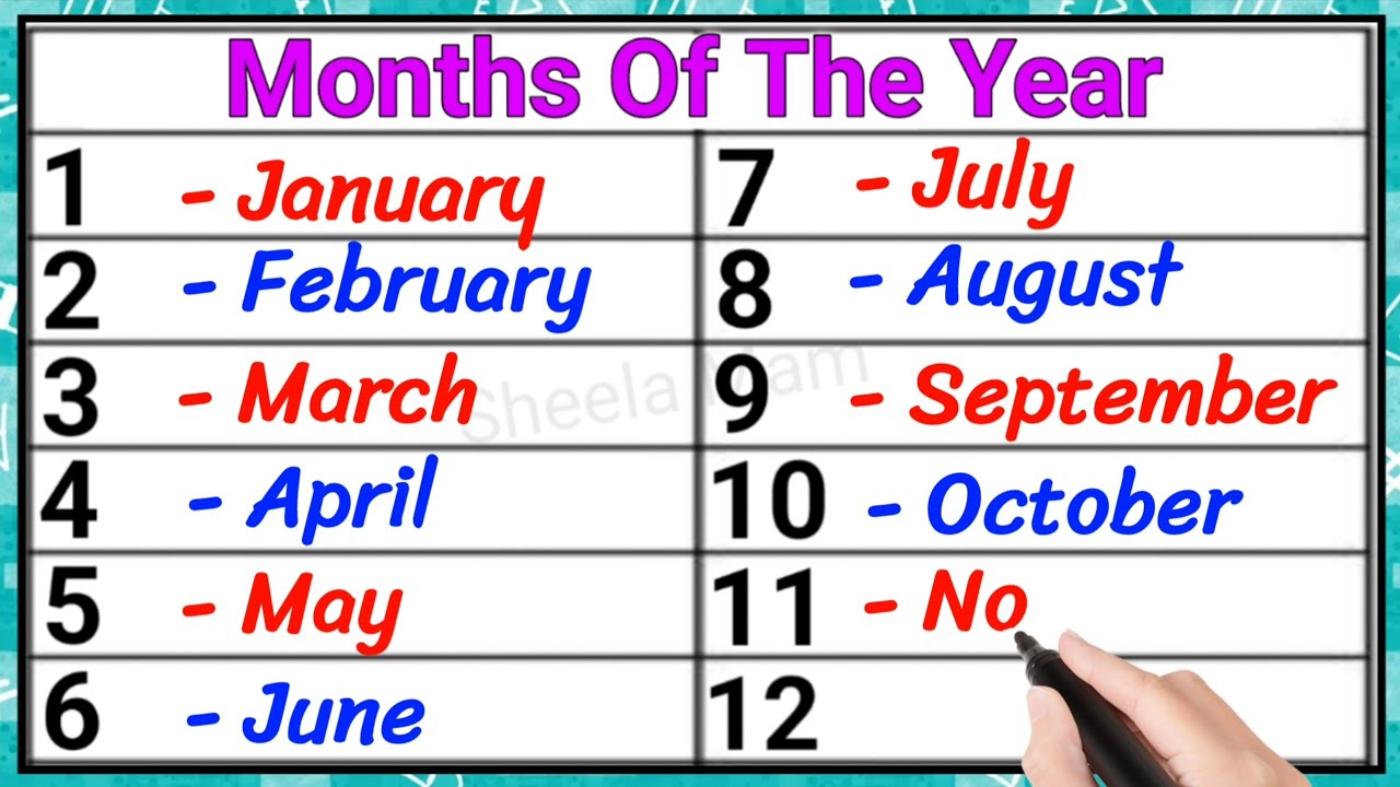 Months of the year | Learn Months Name In English #monthsname - YouTube