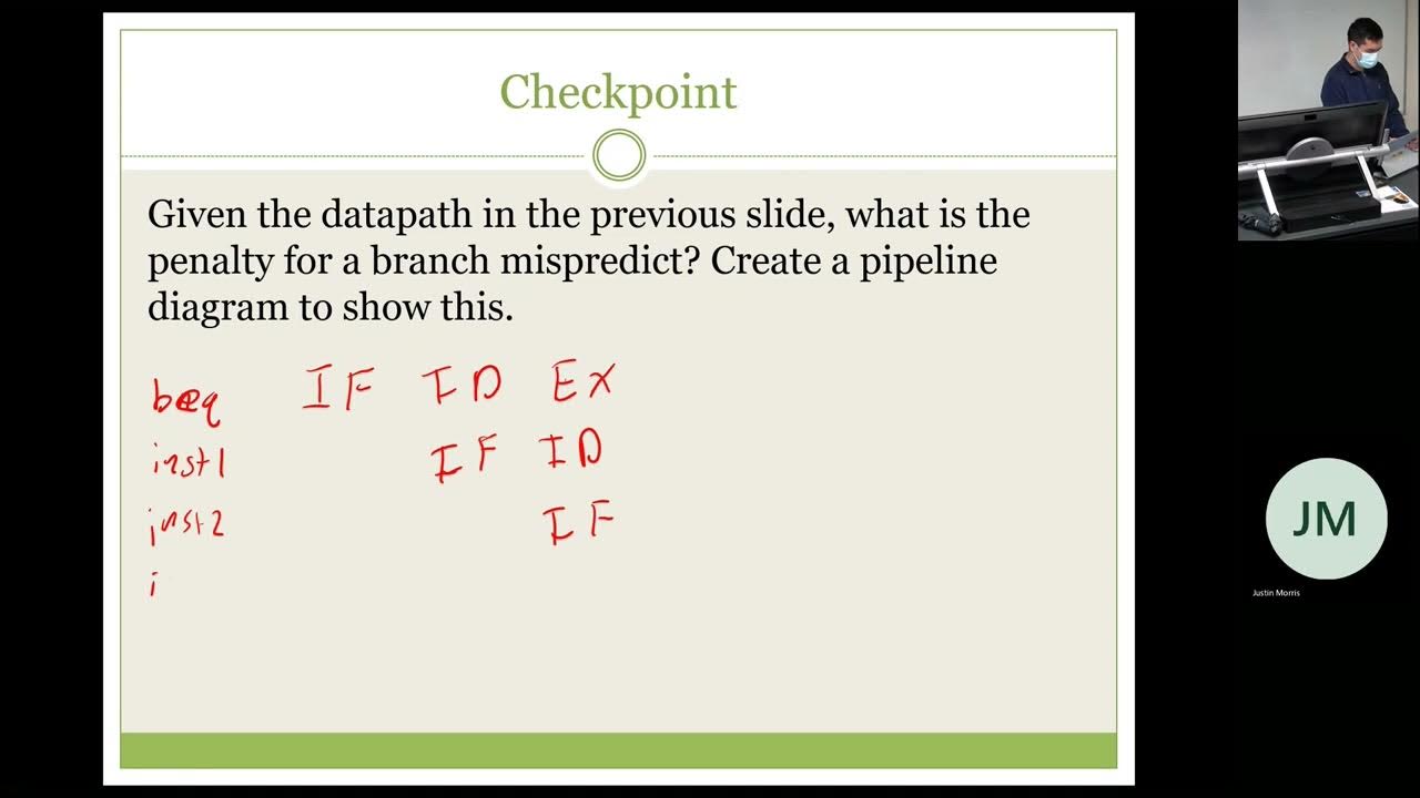 CS 331 Lecture 36 Fall 2023 - YouTube