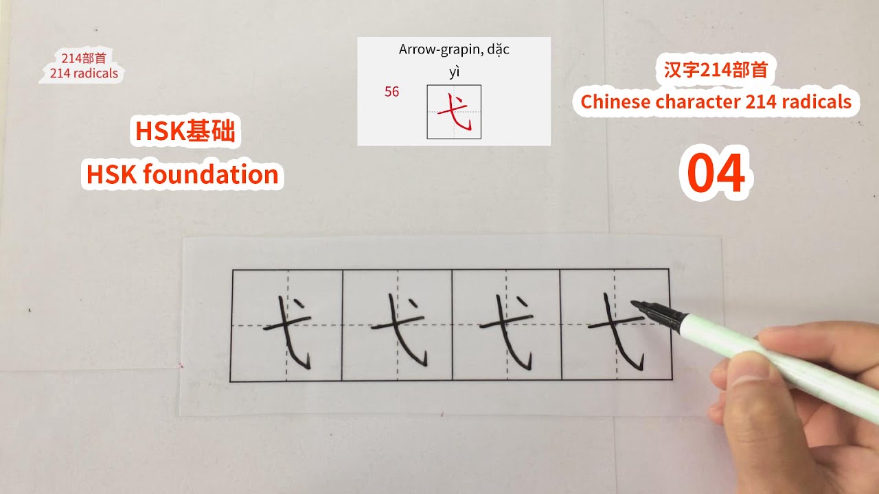 【HSK】HSK foundation-Chinese character 214 radicals 04 HSK基础之汉字214部首 ...