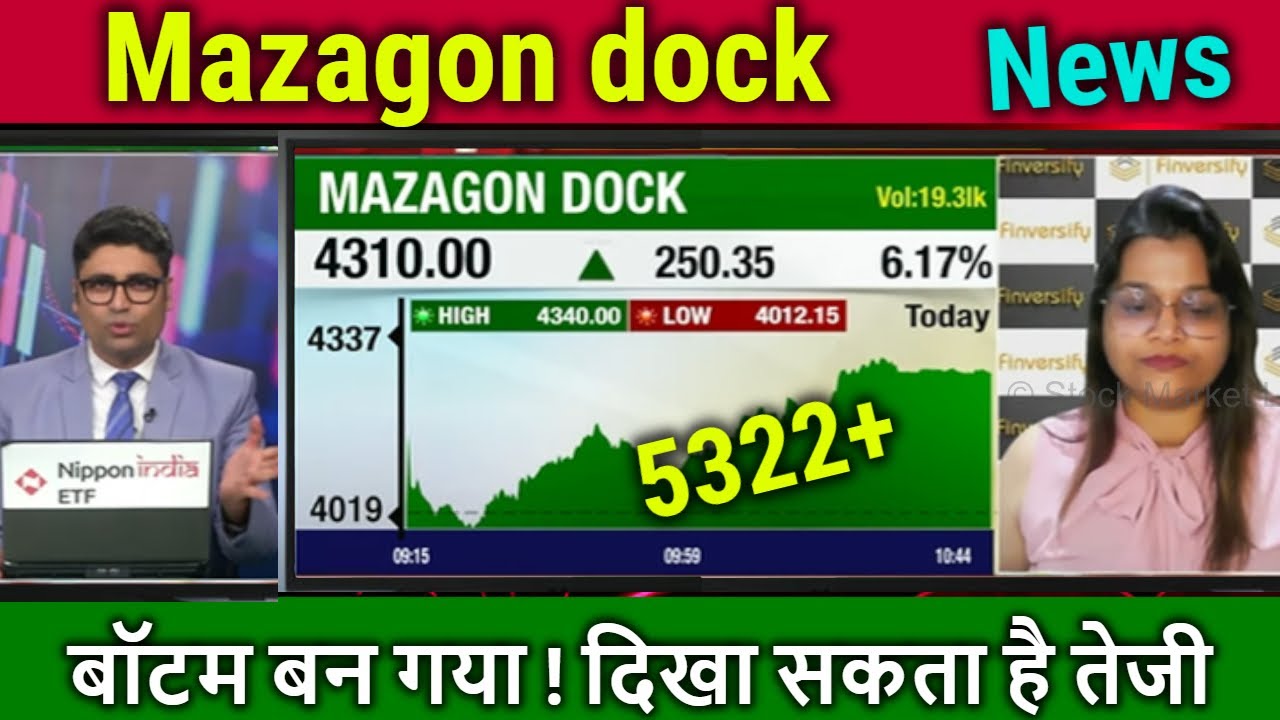 Mazagon dock share latest news,mazdock share tomorrow target,mazdock ...