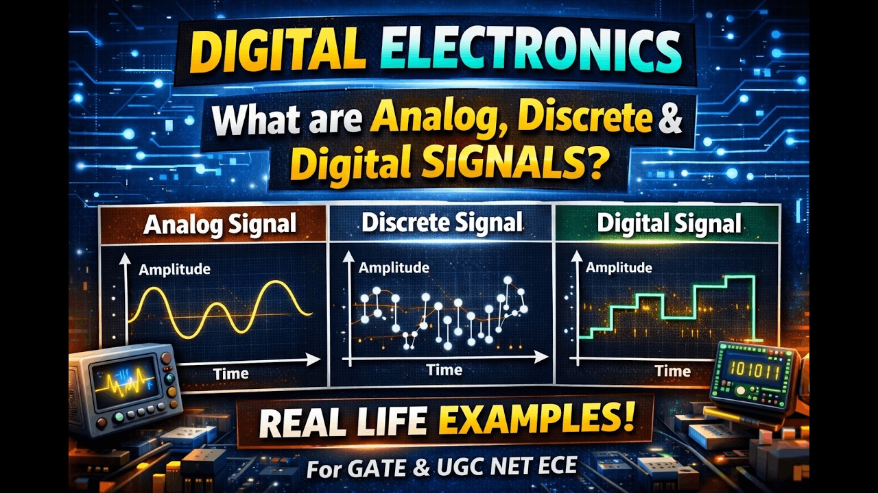 What is Analog, Discrete and Digital Signal? | Digital Electronics ...