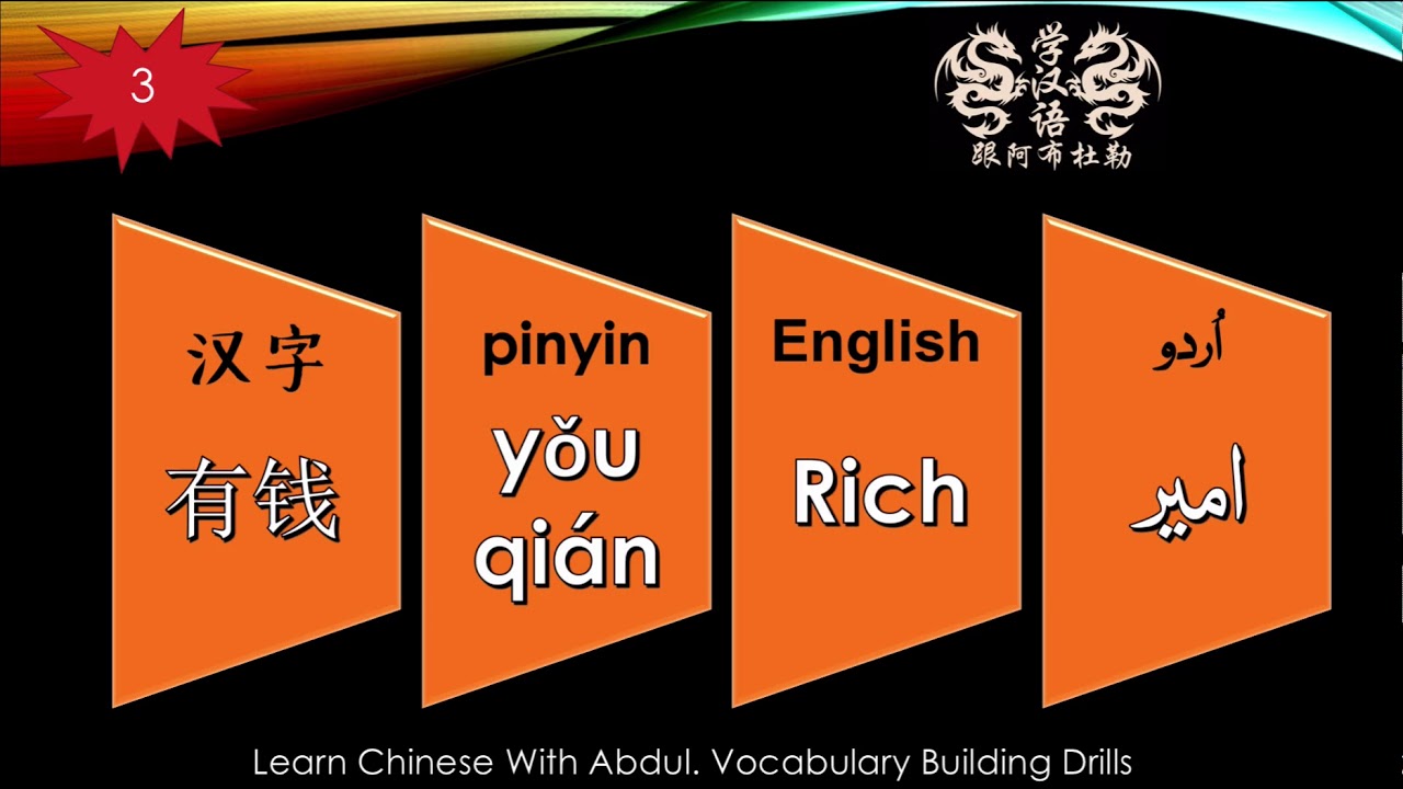 Chinese Vocabulary | Chapter-3 Basic Chinese | Learn Chinese With Abdul ...