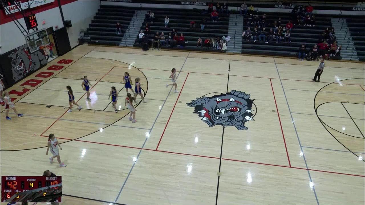 Algona vs Humboldt High School Girls' JuniorVarsity Basketball - YouTube