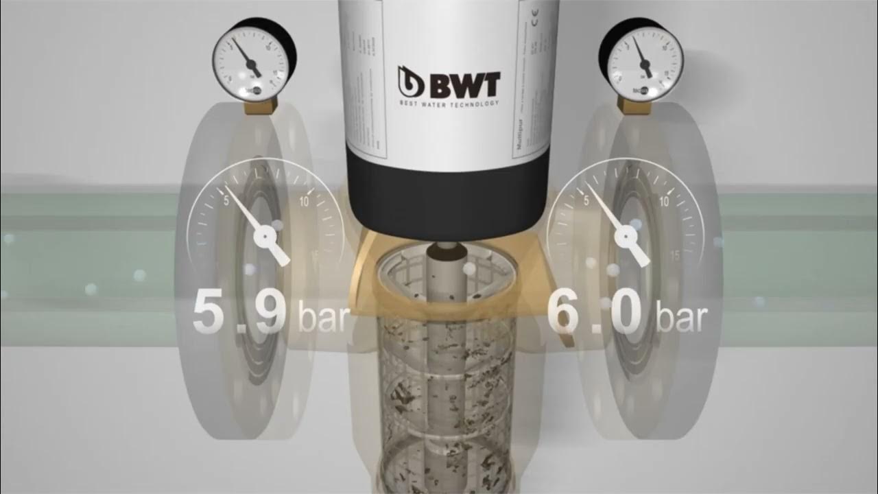 BWT Instruction Video; Multipur Product Info and Competitor Comparison - YouTube