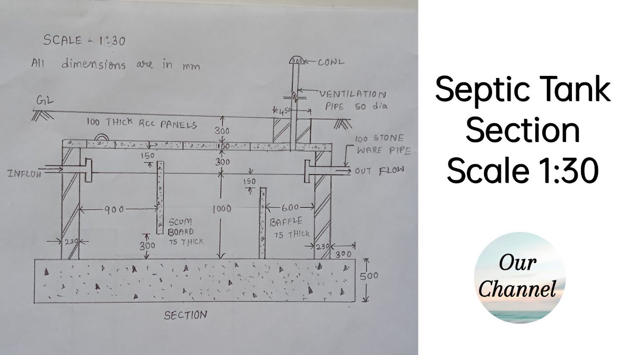 Septic Tank Section | Scale 1:30 (Part-1) Engineering Drawing | Civil ...