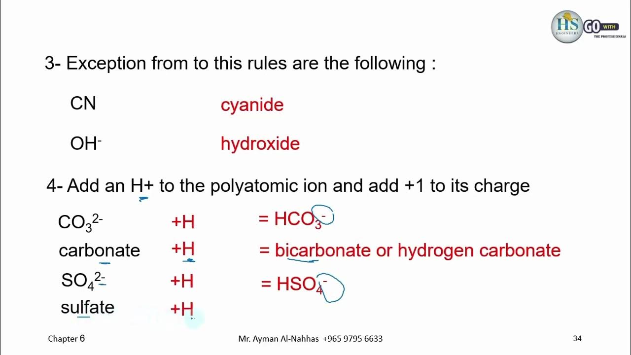 Chem110 CH6 Sec4 Polyatomic - YouTube