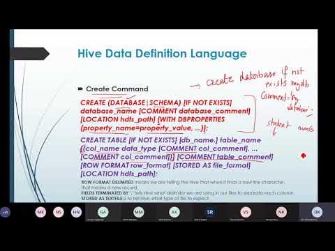Hive DDL Commands - YouTube