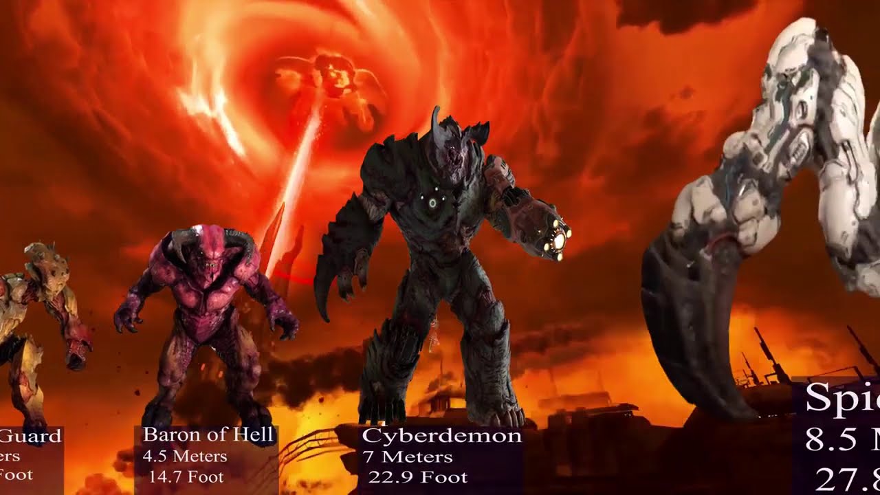 Biggest Doom Monsters Comparison Size Chart | atelier-yuwa.ciao.jp