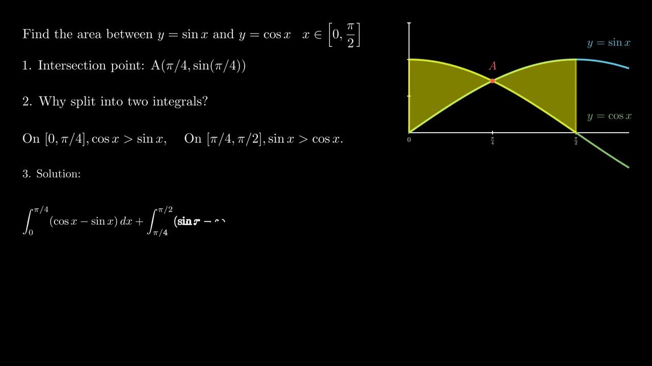 Finding the Area Between 𝑦=sin⁡𝑥 and 𝑦=cos⁡𝑥 Using Definite Integrals | Step-by-Step Explanation ...